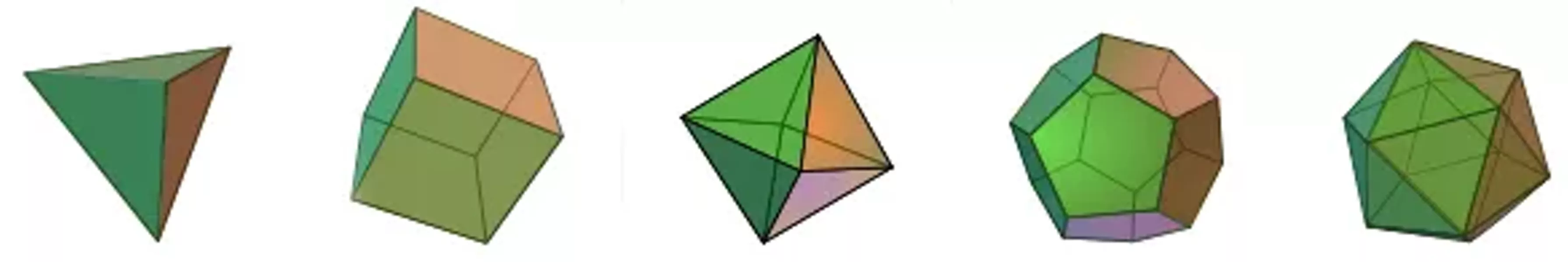 Platonic Solids Kepler