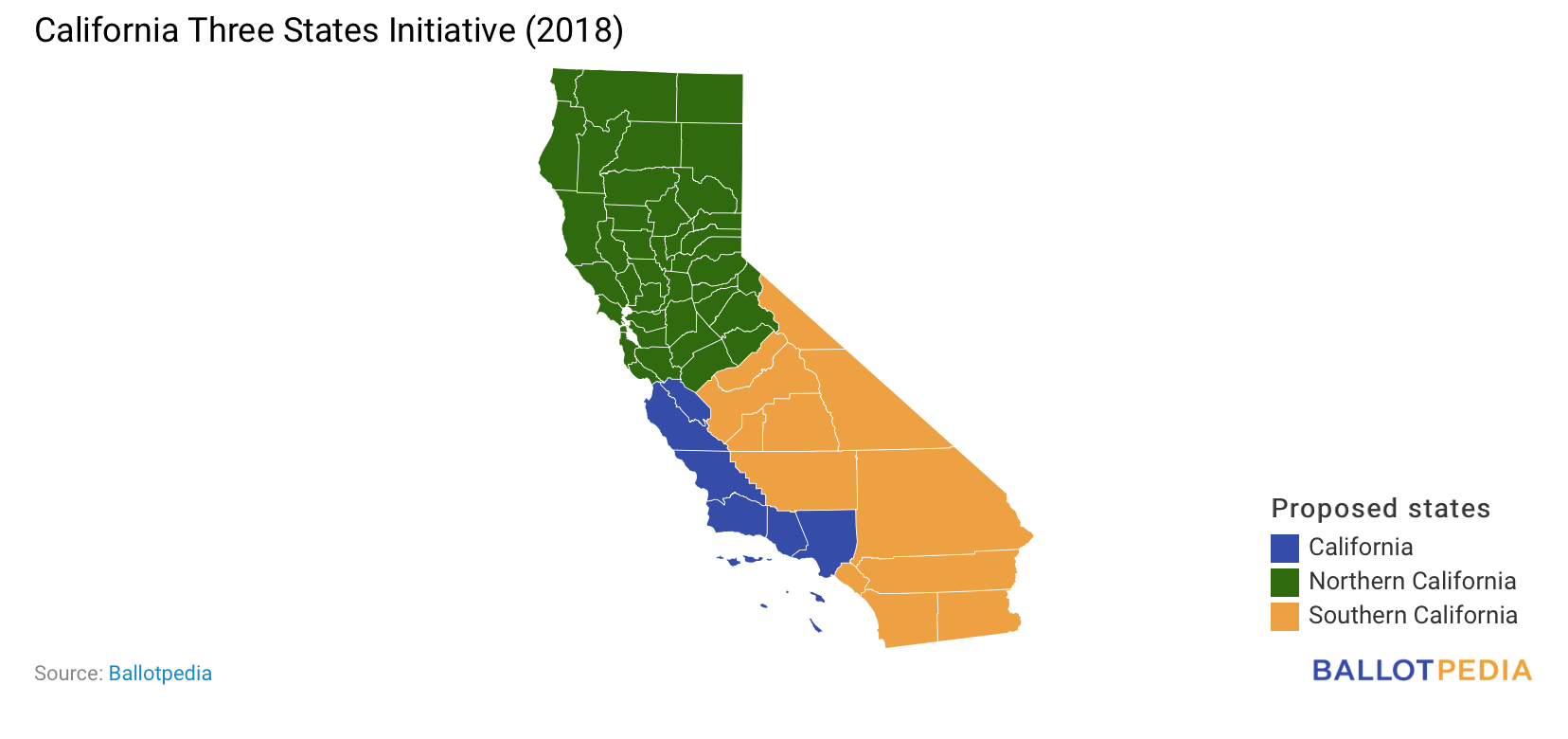 Supreme Court Pulls Three Californias Measure From November Ballot