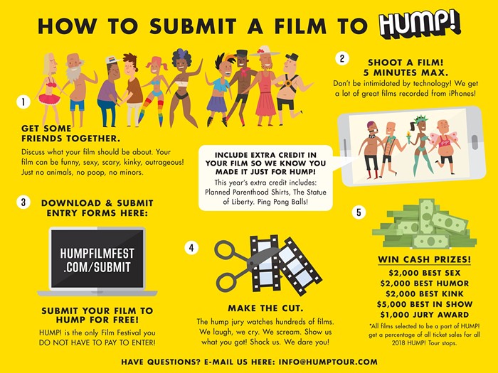 The Deadline for HUMP! Submissions Is One Month Away! - Portland Mercury