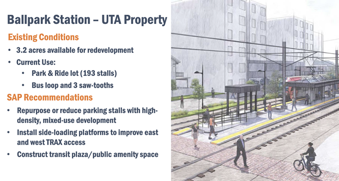 UTA board adopts mixed-use plans for train stations in Ballpark ...