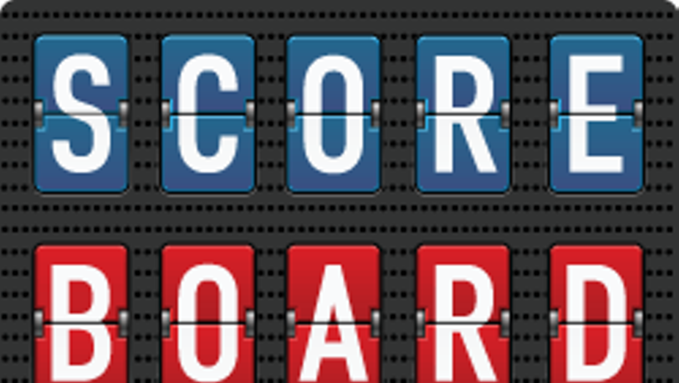 The Scoreboard: This Week's Winners and Losers | Off Message