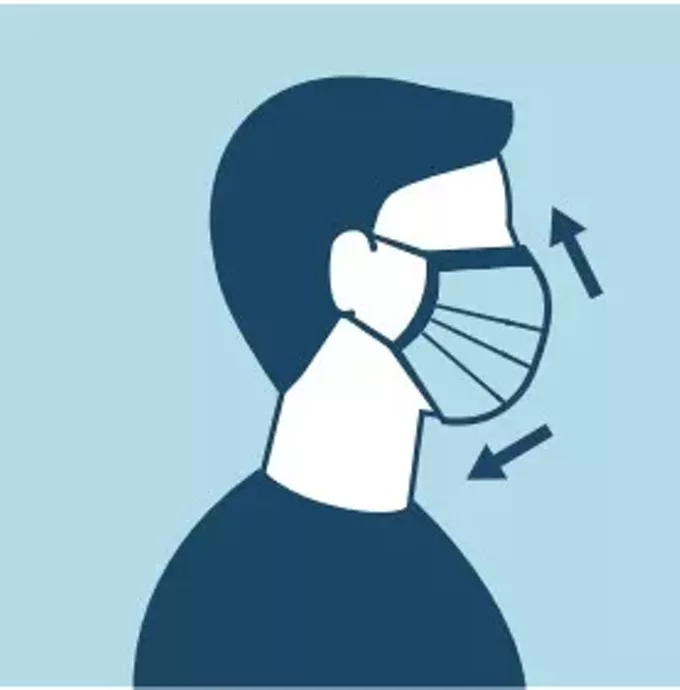 Face Masks: How to Use Them, According to the CDC | The Range